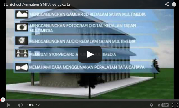 MahaKarya Siswa-Siswi SMKN 56 Jakarta Lulusan 2012 – KARYAGURU CENTER