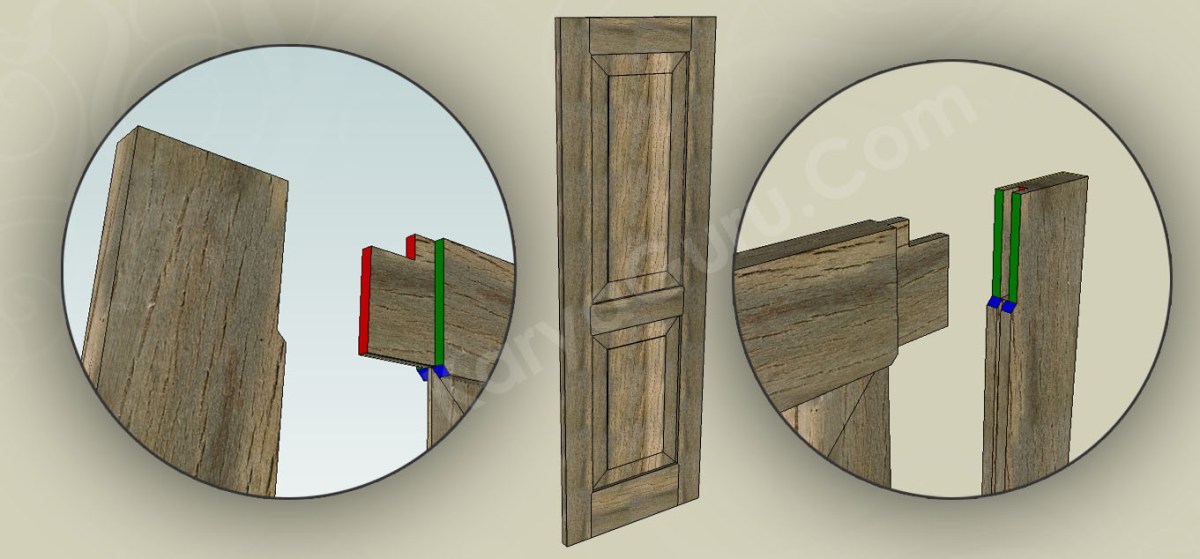 Materi Belajar Pemasangan Sambungan Daun Pintu Panil – KARYAGURU CENTER