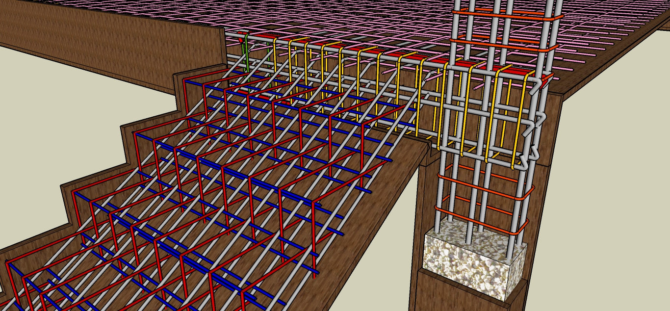 bekisting balok kolom tangga plat lantai – KARYAGURU CENTER